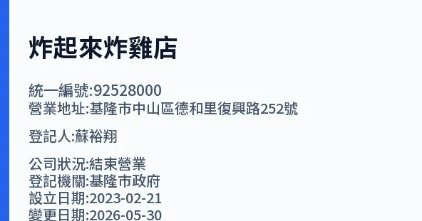 炸起來炸雞店的照片-統編 92528000(基隆市) 公司登記資料與營業項目詳細圖表