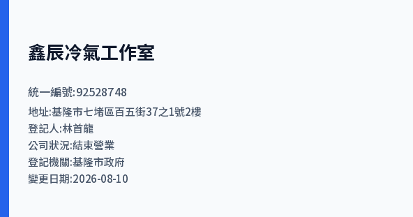 鑫辰冷氣工作室的照片-統編 92528748(基隆市) 公司登記資料與營業項目詳細圖表