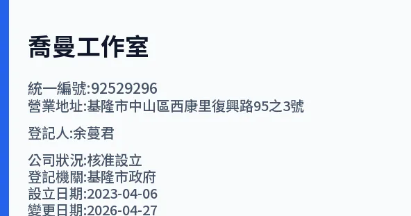喬曼工作室的照片-統編 92529296(基隆市) 公司登記資料與營業項目詳細圖表