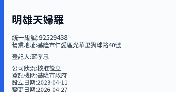 明雄天婦羅的照片-統編 92529438(基隆市) 公司登記資料與營業項目詳細圖表