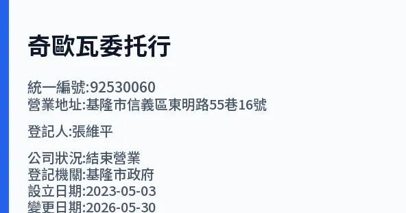 奇歐瓦委托行的照片-統編 92530060(基隆市) 公司登記資料與營業項目詳細圖表