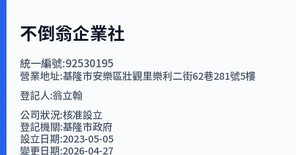 不倒翁企業社的照片-統編 92530195(基隆市) 公司登記資料與營業項目詳細圖表
