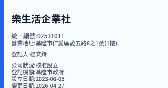 樂生活企業社的照片-統編 92531011(基隆市) 公司登記資料與營業項目詳細圖表