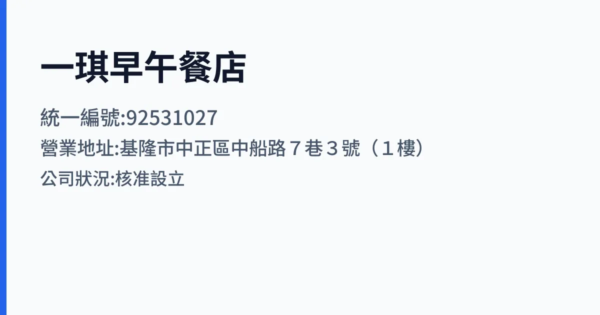 一琪早午餐店 - 統編 92531027(基隆市) 公司登記資料與營業項目詳細圖表