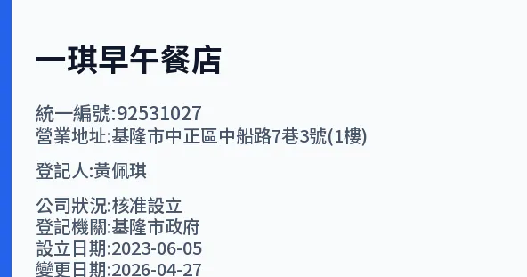 一琪早午餐店的照片-統編 92531027(基隆市) 公司登記資料與營業項目詳細圖表