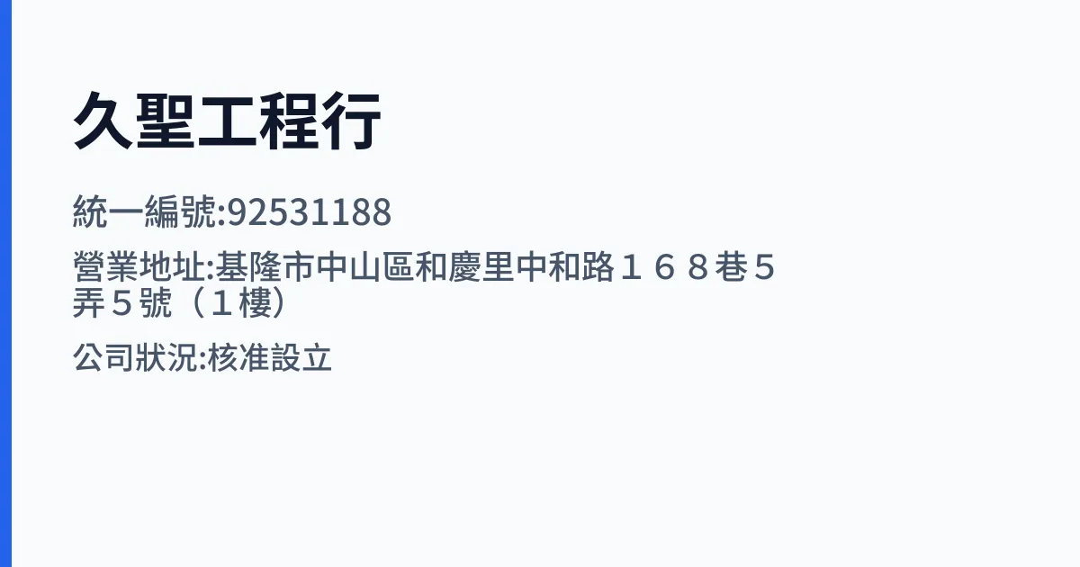 久聖工程行 - 統編 92531188(基隆市) 公司登記資料與營業項目詳細圖表