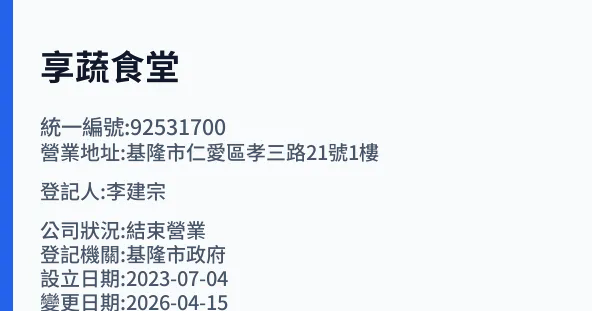 享蔬食堂的照片-統編 92531700(基隆市) 公司登記資料與營業項目詳細圖表