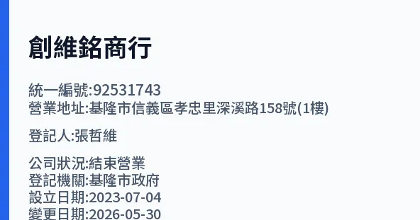 創維銘商行的照片-統編 92531743(基隆市) 公司登記資料與營業項目詳細圖表