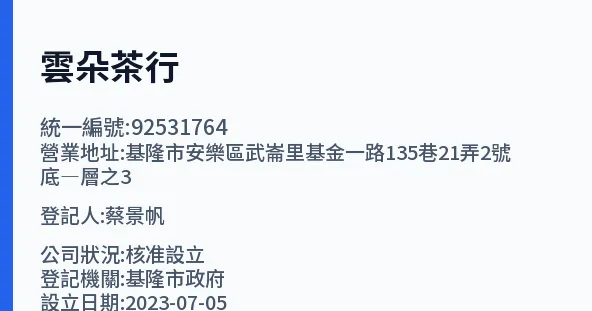 雲朵茶行的照片-統編 92531764(基隆市) 公司登記資料與營業項目詳細圖表