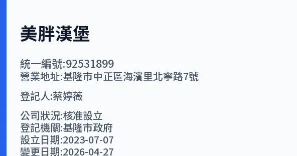 美胖漢堡的照片-統編 92531899(基隆市) 公司登記資料與營業項目詳細圖表