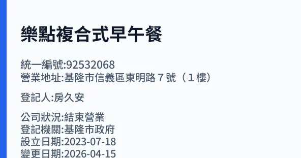 樂點複合式早午餐的照片-統編 92532068(基隆市) 公司登記資料與營業項目詳細圖表