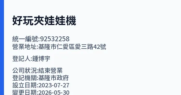 好玩夾娃娃機的照片-統編 92532258(基隆市) 公司登記資料與營業項目詳細圖表
