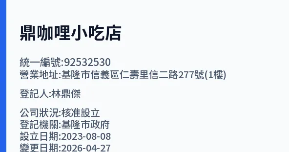 鼎咖哩小吃店的照片-統編 92532530(基隆市) 公司登記資料與營業項目詳細圖表