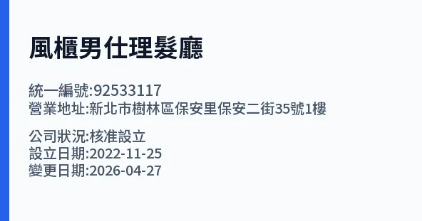 風櫃男仕理髮廳的照片-統編 92533117(新北市) 公司登記資料與營業項目詳細圖表