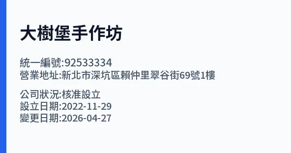 大樹堡手作坊的照片-統編 92533334(新北市) 公司登記資料與營業項目詳細圖表