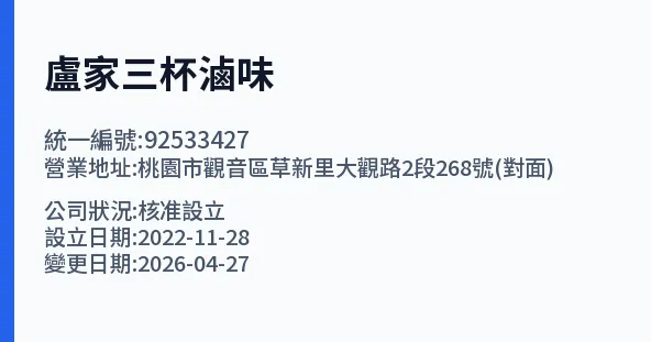 盧家三杯滷味的照片-統編 92533427(桃園市) 公司登記資料與營業項目詳細圖表