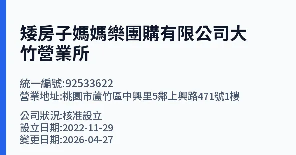 矮房子媽媽樂團購有限公司大竹營業所的照片-統編 92533622(桃園市) 公司登記資料與營業項目詳細圖表