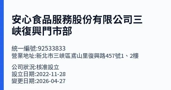安心食品服務股份有限公司三峽復興門市部的照片-統編 92533833(新北市) 公司登記資料與營業項目詳細圖表