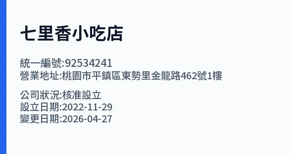 七里香小吃店的照片-統編 92534241(桃園市) 公司登記資料與營業項目詳細圖表