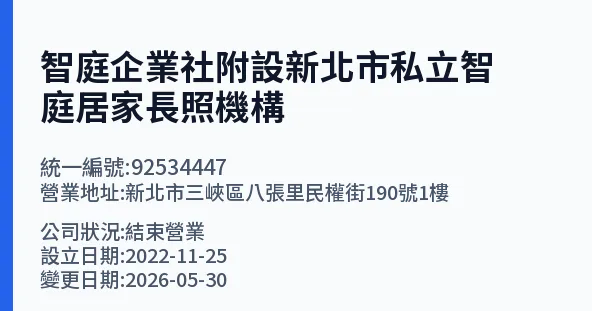 智庭企業社附設新北市私立智庭居家長照機構的照片-統編 92534447(新北市) 公司登記資料與營業項目詳細圖表