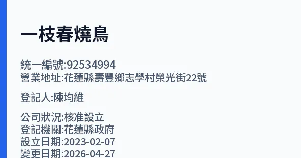 一枝春燒鳥的照片-統編 92534994(花蓮縣) 公司登記資料與營業項目詳細圖表
