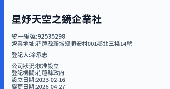 星妤天空之鏡企業社的照片-統編 92535298(花蓮縣) 公司登記資料與營業項目詳細圖表
