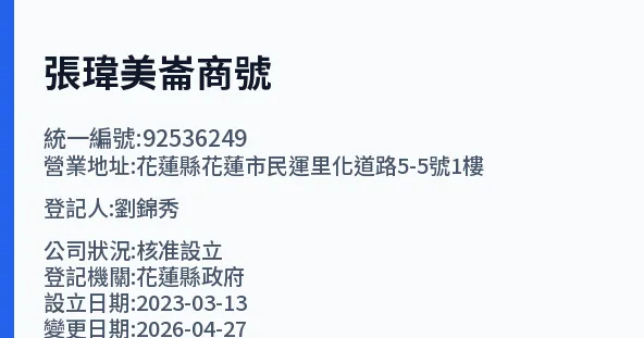 張瑋美崙商號的照片-統編 92536249(花蓮縣) 公司登記資料與營業項目詳細圖表