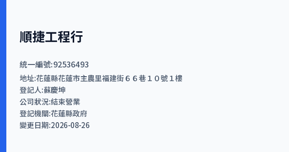 順捷工程行的照片-統編 92536493(花蓮縣) 公司登記資料與營業項目詳細圖表