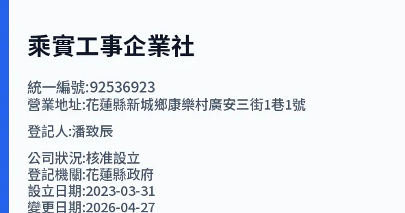 乘實工事企業社的照片-統編 92536923(花蓮縣) 公司登記資料與營業項目詳細圖表