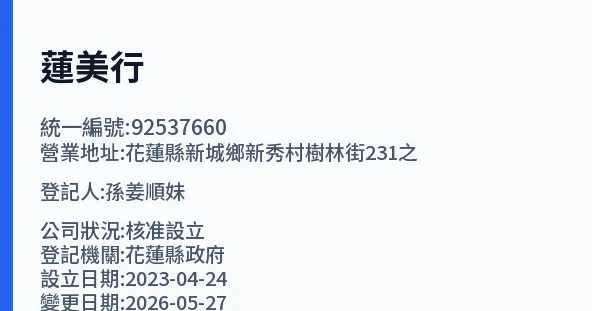 蓮美行的照片-統編 92537660(花蓮縣) 公司登記資料與營業項目詳細圖表