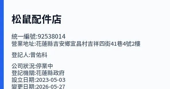 松鼠配件店的照片-統編 92538014(花蓮縣) 公司登記資料與營業項目詳細圖表