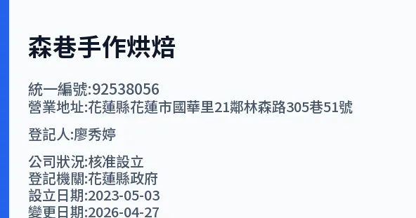 森巷手作烘焙的照片-統編 92538056(花蓮縣) 公司登記資料與營業項目詳細圖表