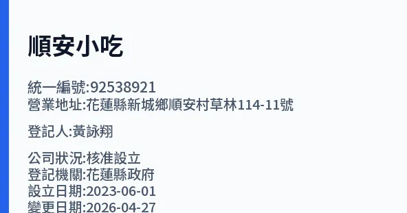 順安小吃的照片-統編 92538921(花蓮縣) 公司登記資料與營業項目詳細圖表