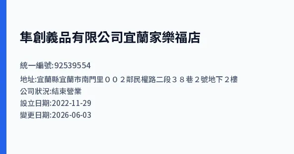 隼創義品有限公司宜蘭家樂福店的照片-統編 92539554(宜蘭縣) 公司登記資料與營業項目詳細圖表