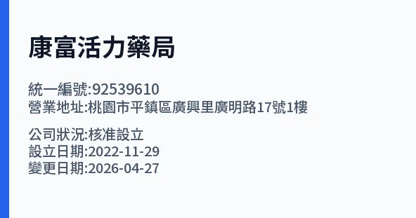 康富活力藥局的照片-統編 92539610(桃園市) 公司登記資料與營業項目詳細圖表