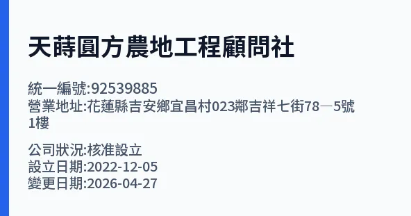 天蒔圓方農地工程顧問社的照片-統編 92539885(花蓮縣) 公司登記資料與營業項目詳細圖表