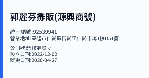 郭麗芬攤販(源興商號)的照片-統編 92539941(基隆市) 公司登記資料與營業項目詳細圖表
