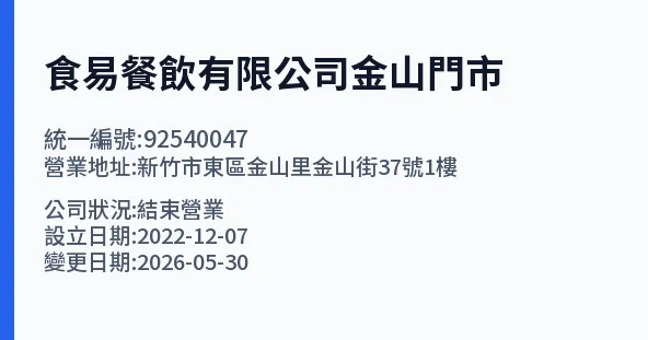 食易餐飲有限公司金山門市的照片-統編 92540047(新竹市) 公司登記資料與營業項目詳細圖表