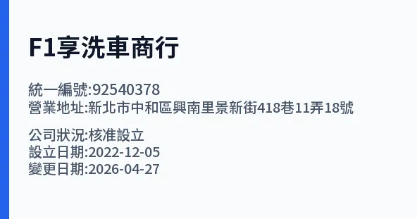 F1享洗車商行的照片-統編 92540378(新北市) 公司登記資料與營業項目詳細圖表