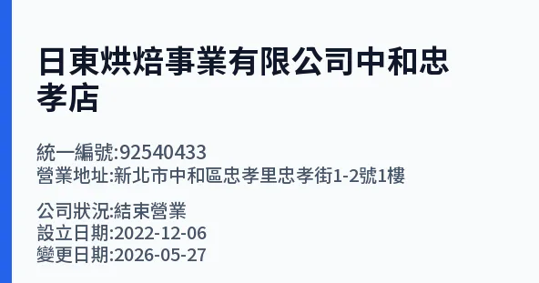 日東烘焙事業有限公司中和忠孝店的照片-統編 92540433(新北市) 公司登記資料與營業項目詳細圖表
