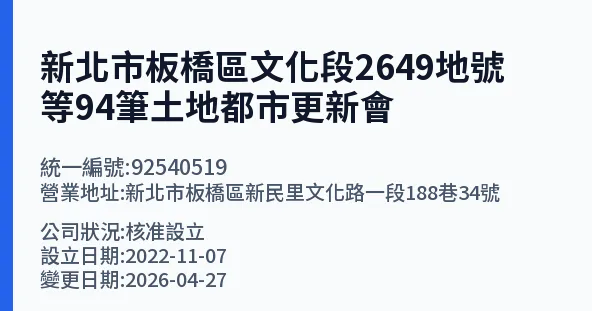 新北市板橋區文化段2649地號等94筆土地都市更新會的照片-統編 92540519(新北市) 公司登記資料與營業項目詳細圖表