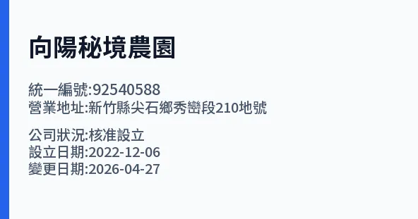 向陽秘境農園的照片-統編 92540588(新竹縣) 公司登記資料與營業項目詳細圖表