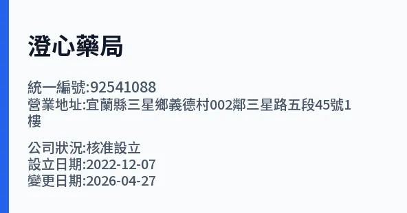 澄心藥局的照片-統編 92541088(宜蘭縣) 公司登記資料與營業項目詳細圖表