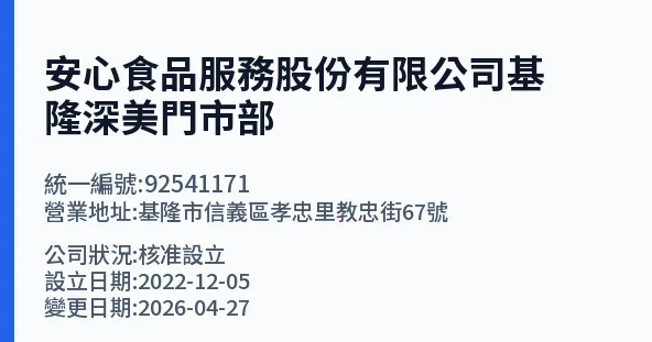 安心食品服務股份有限公司基隆深美門市部的照片-統編 92541171(基隆市) 公司登記資料與營業項目詳細圖表