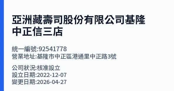 亞洲藏壽司股份有限公司基隆中正信三店的照片-統編 92541778(基隆市) 公司登記資料與營業項目詳細圖表