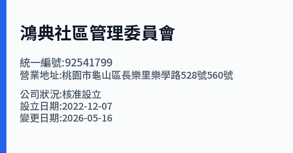 鴻典社區管理委員會的照片-統編 92541799(桃園市) 公司登記資料與營業項目詳細圖表