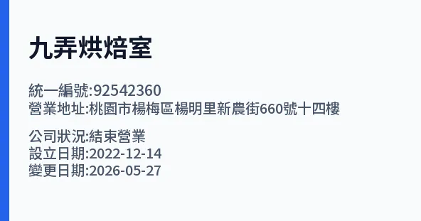 九弄烘焙室的照片-統編 92542360(桃園市) 公司登記資料與營業項目詳細圖表