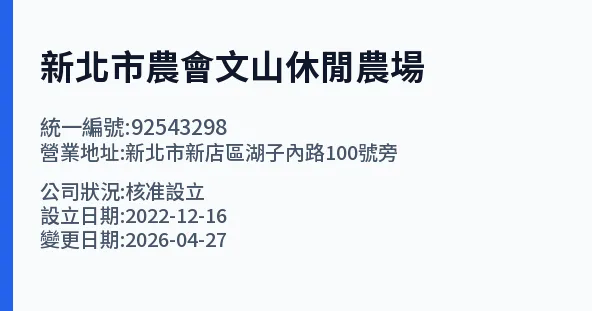 新北市農會文山休閒農場的照片-統編 92543298(新北市) 公司登記資料與營業項目詳細圖表