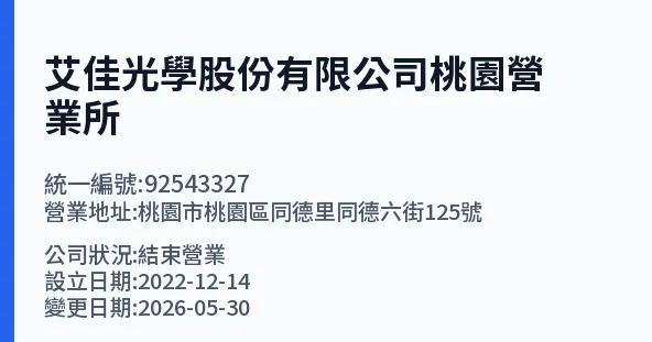 艾佳光學股份有限公司桃園營業所的照片-統編 92543327(桃園市) 公司登記資料與營業項目詳細圖表