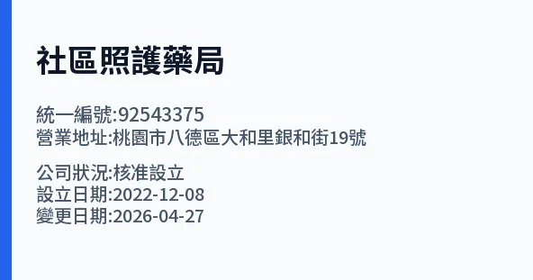社區照護藥局的照片-統編 92543375(桃園市) 公司登記資料與營業項目詳細圖表